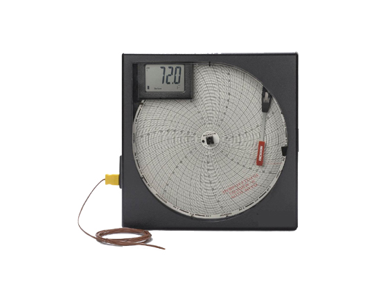 Scope & Capabilities – Saudiaraco